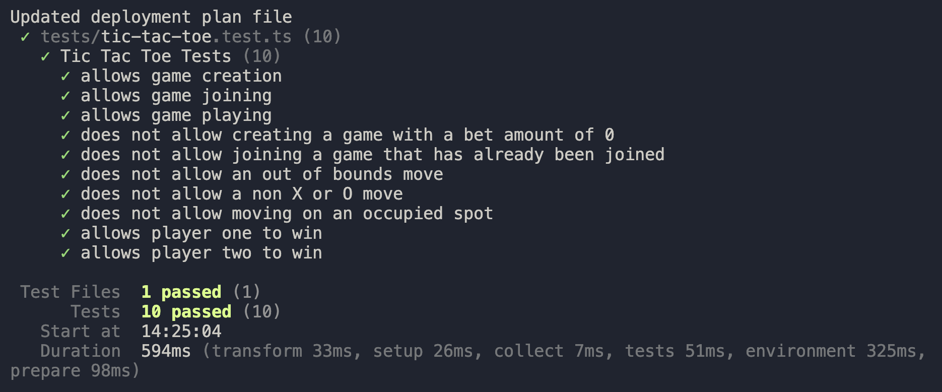 LearnWeb3 - Become a next gen developer!